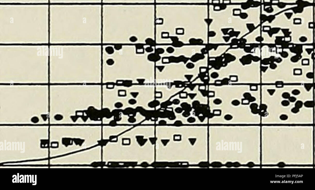 This research examines the structural damage progression of rubble ...