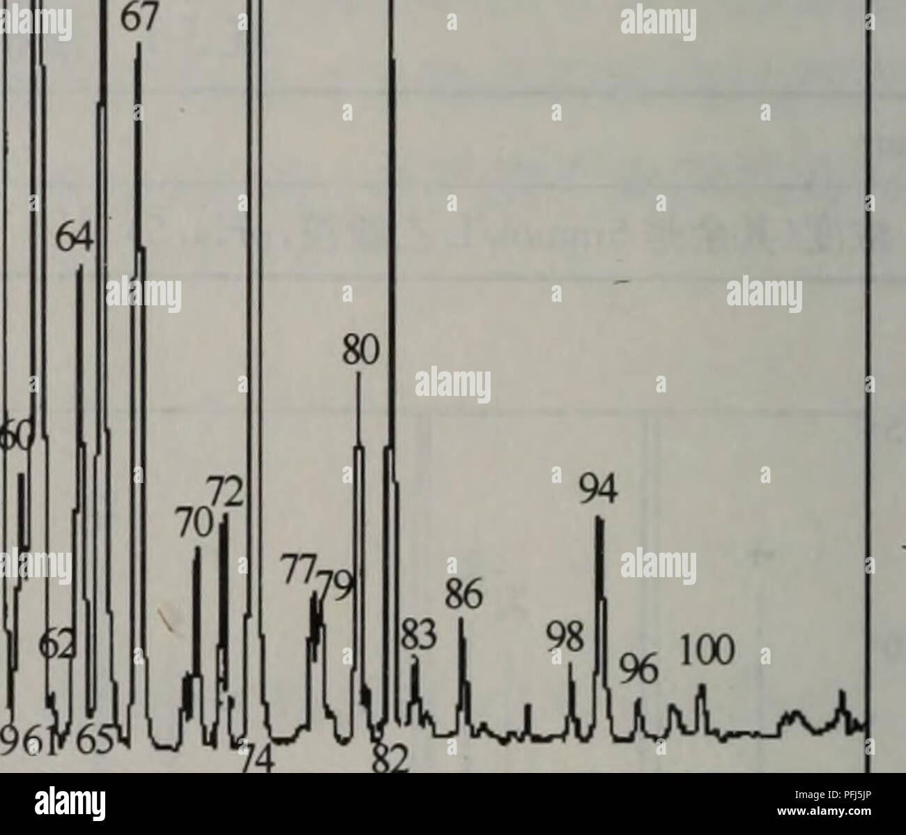 This work on botanical methodology discusses techniques and ...