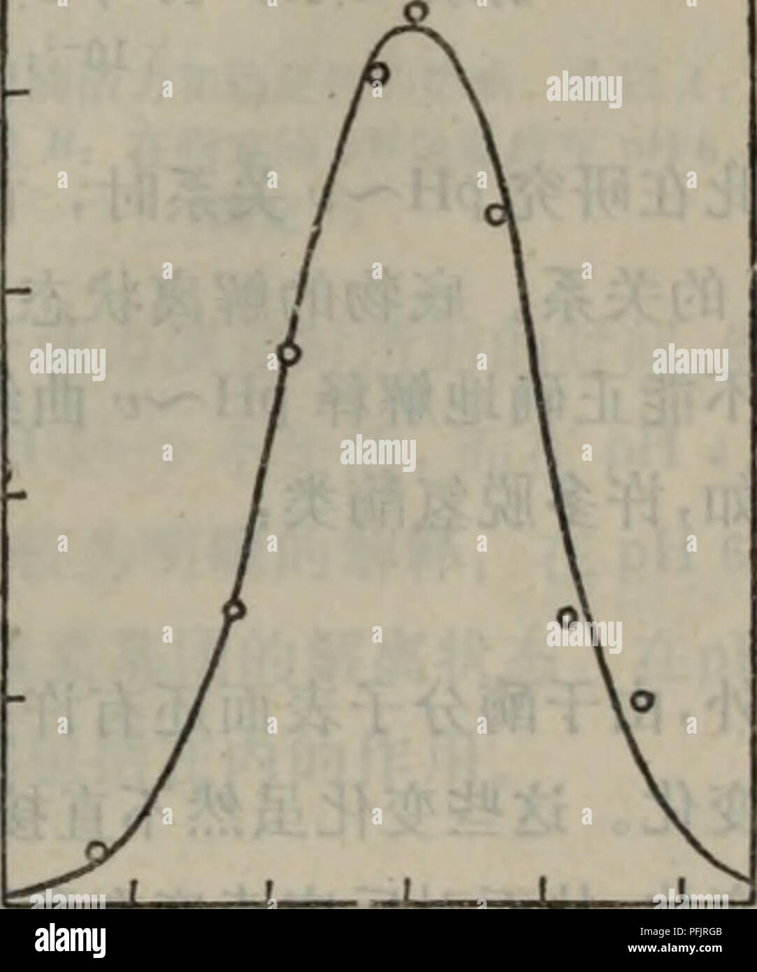 This Text Provides An Overview Of Basic Botany Concepts Particularly Focusing On Plant