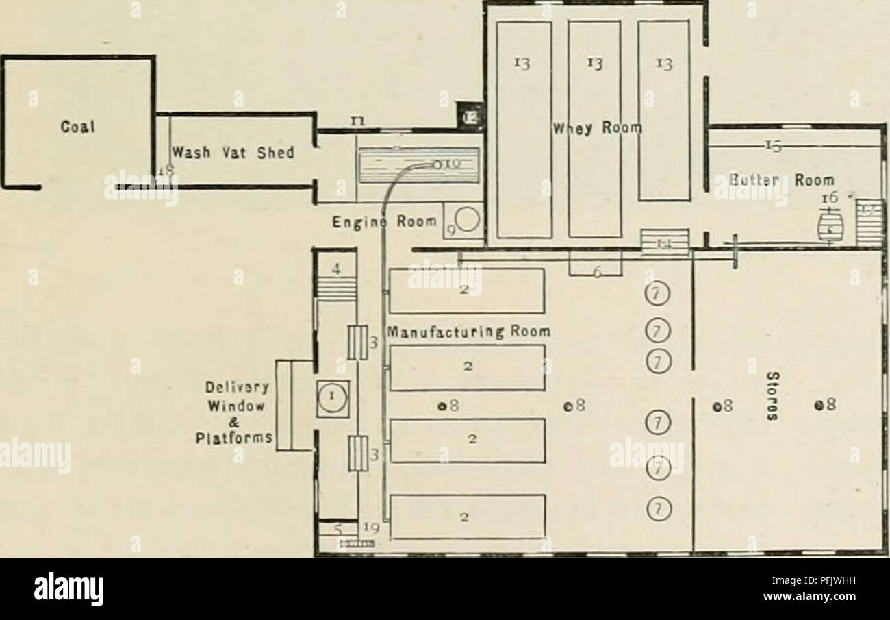 This image from *Dairy Farming* provides a detailed floor plan of a ...