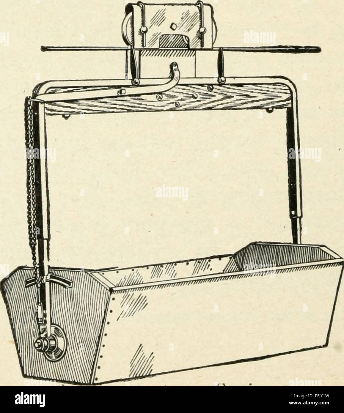 This 1910 dairy farming book provides guidance on efficient manure ...