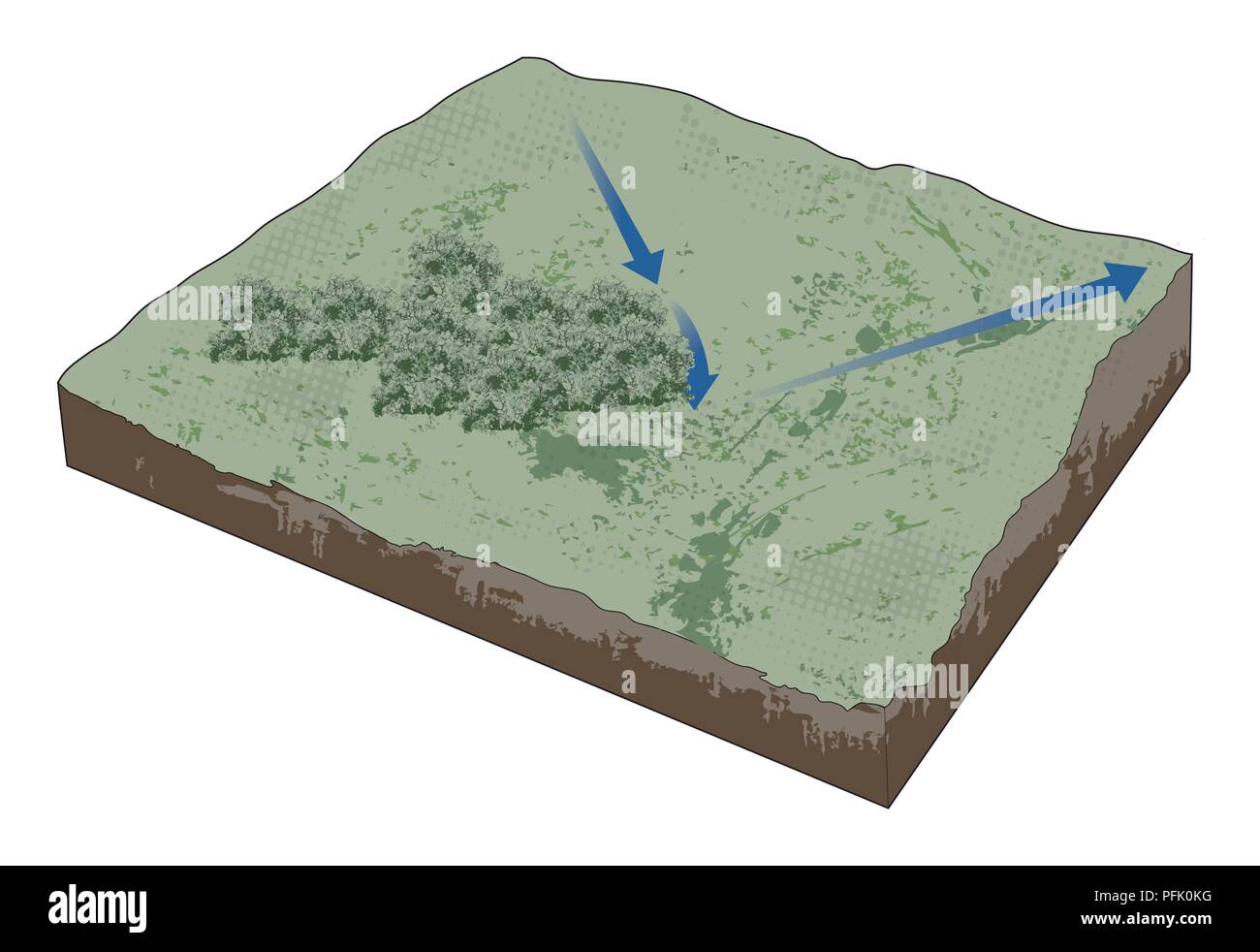 Digital illustration of route finding using prominent wood as stand off ...