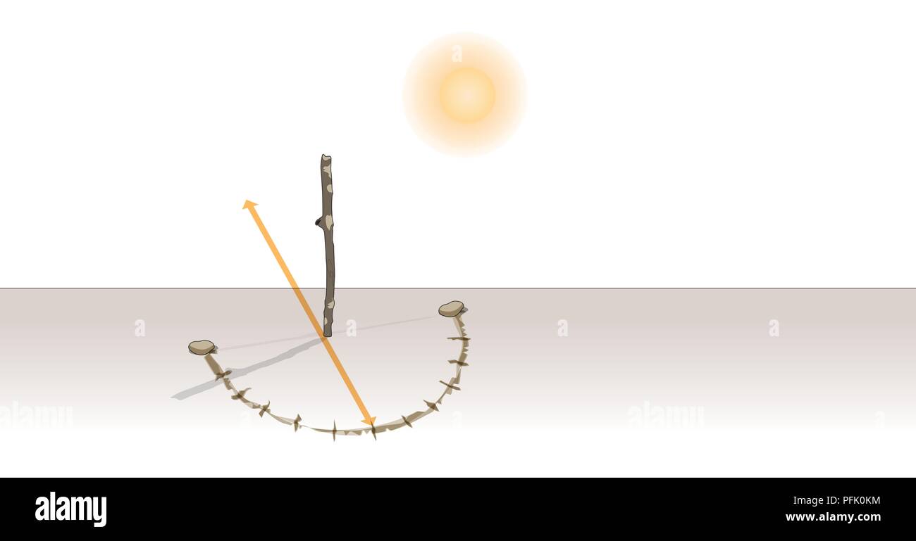 Sundial illustration hi-res stock photography and images - Alamy