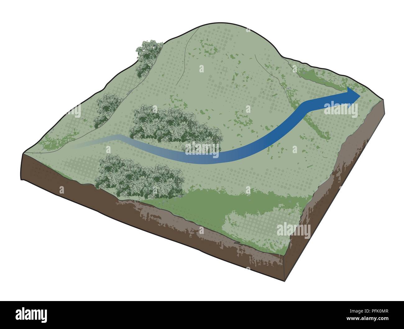 Digital illustration of curving route to follow contour around bottom ...