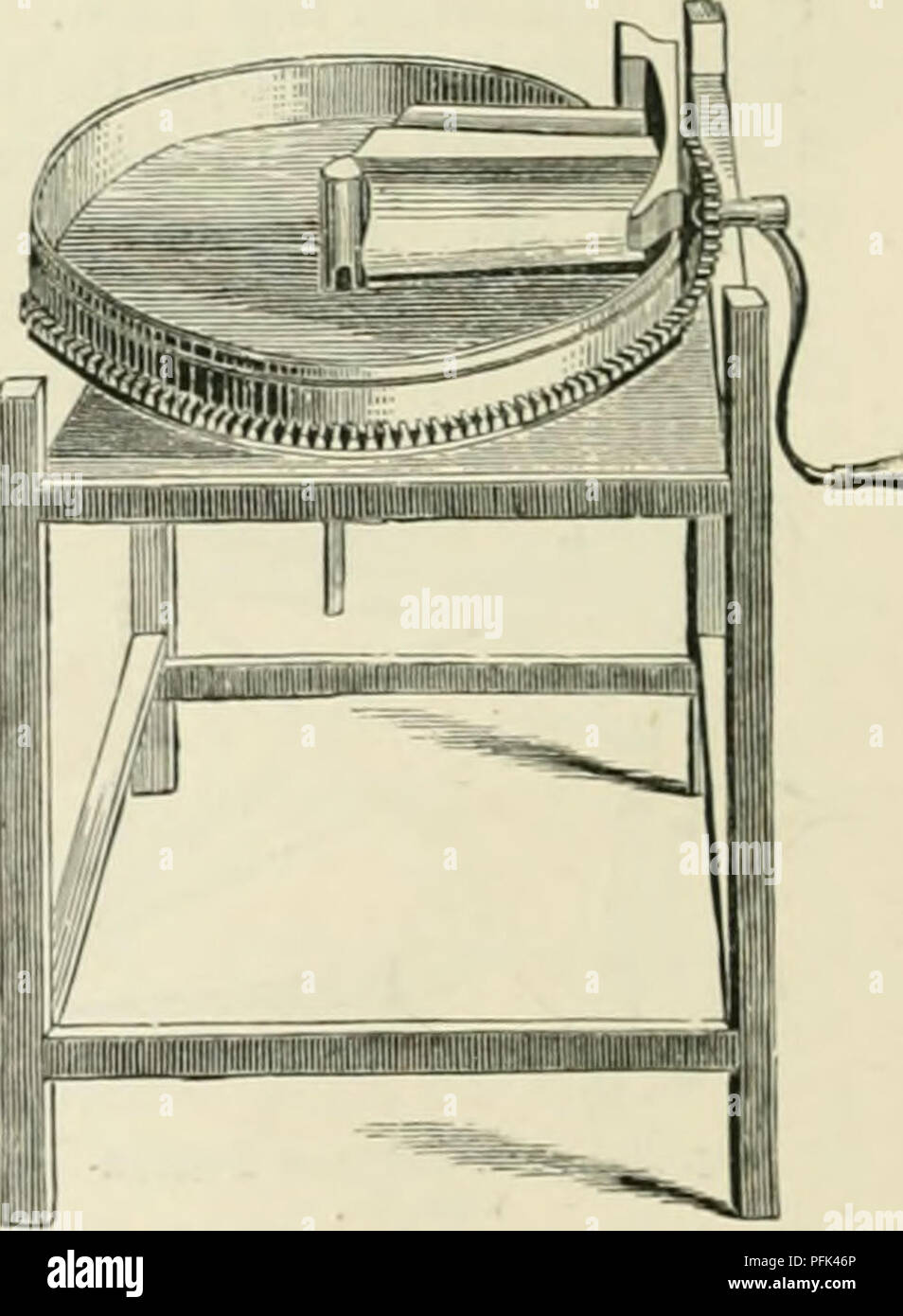 Cunningham butter worker hi-res stock photography and images - Alamy