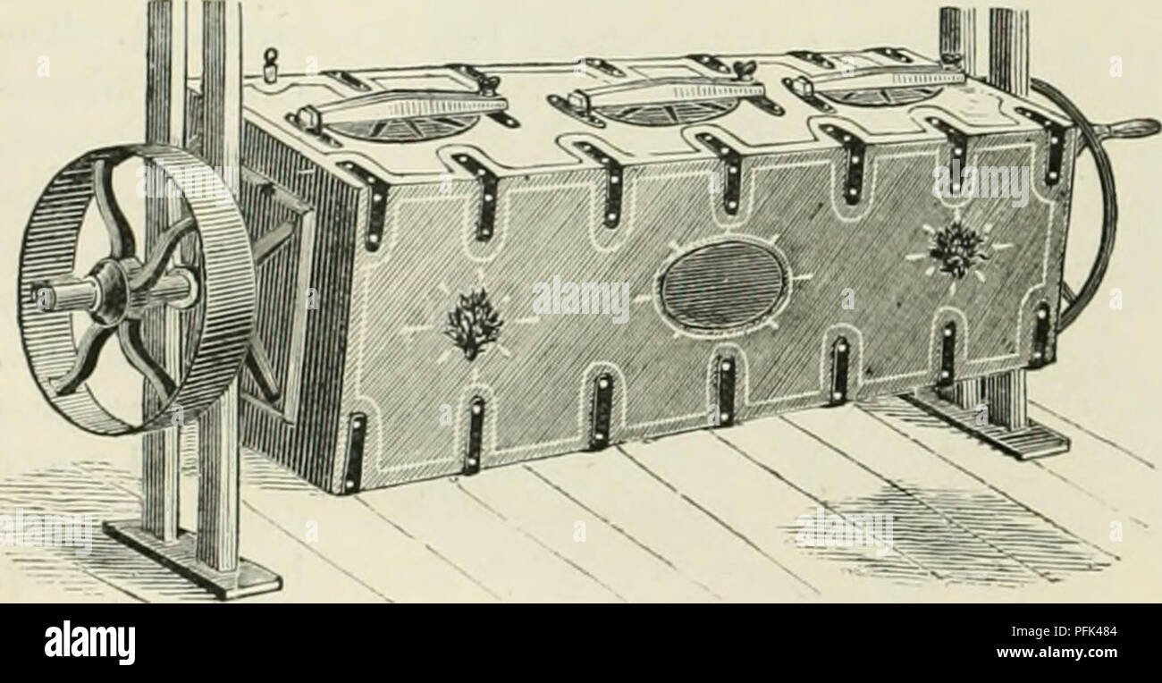 Transverse axis hi-res stock photography and images - Alamy