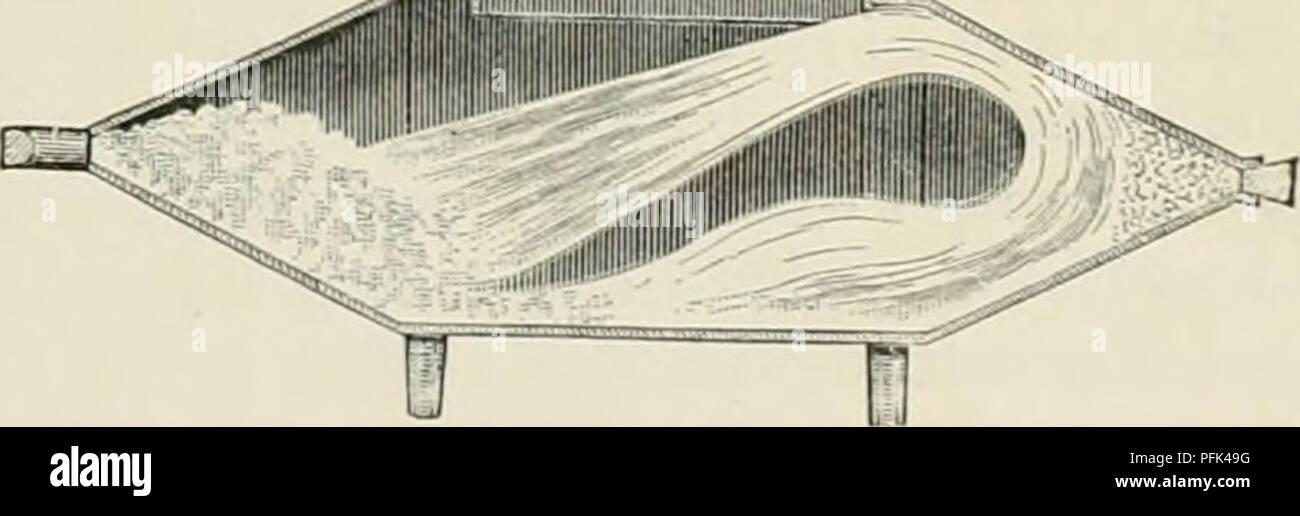 This text outlines the principles and techniques of dairy farming ...