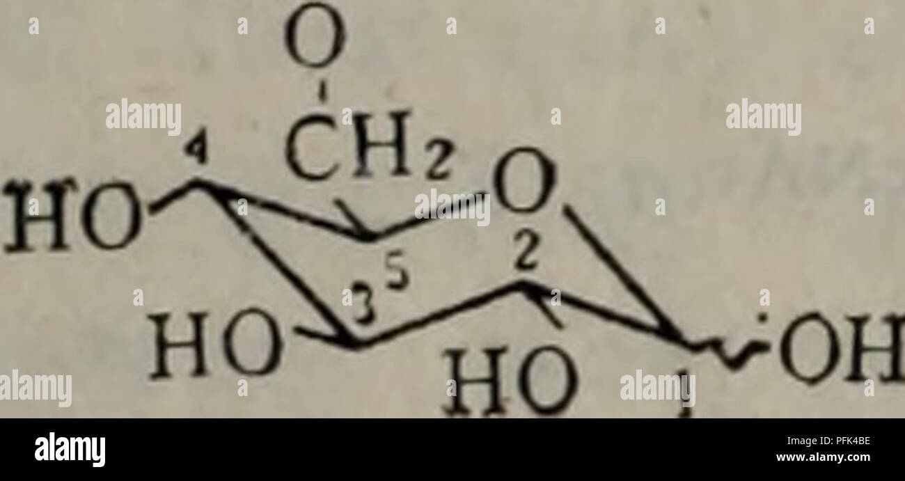 Ch2 hi-res stock photography and images - Alamy