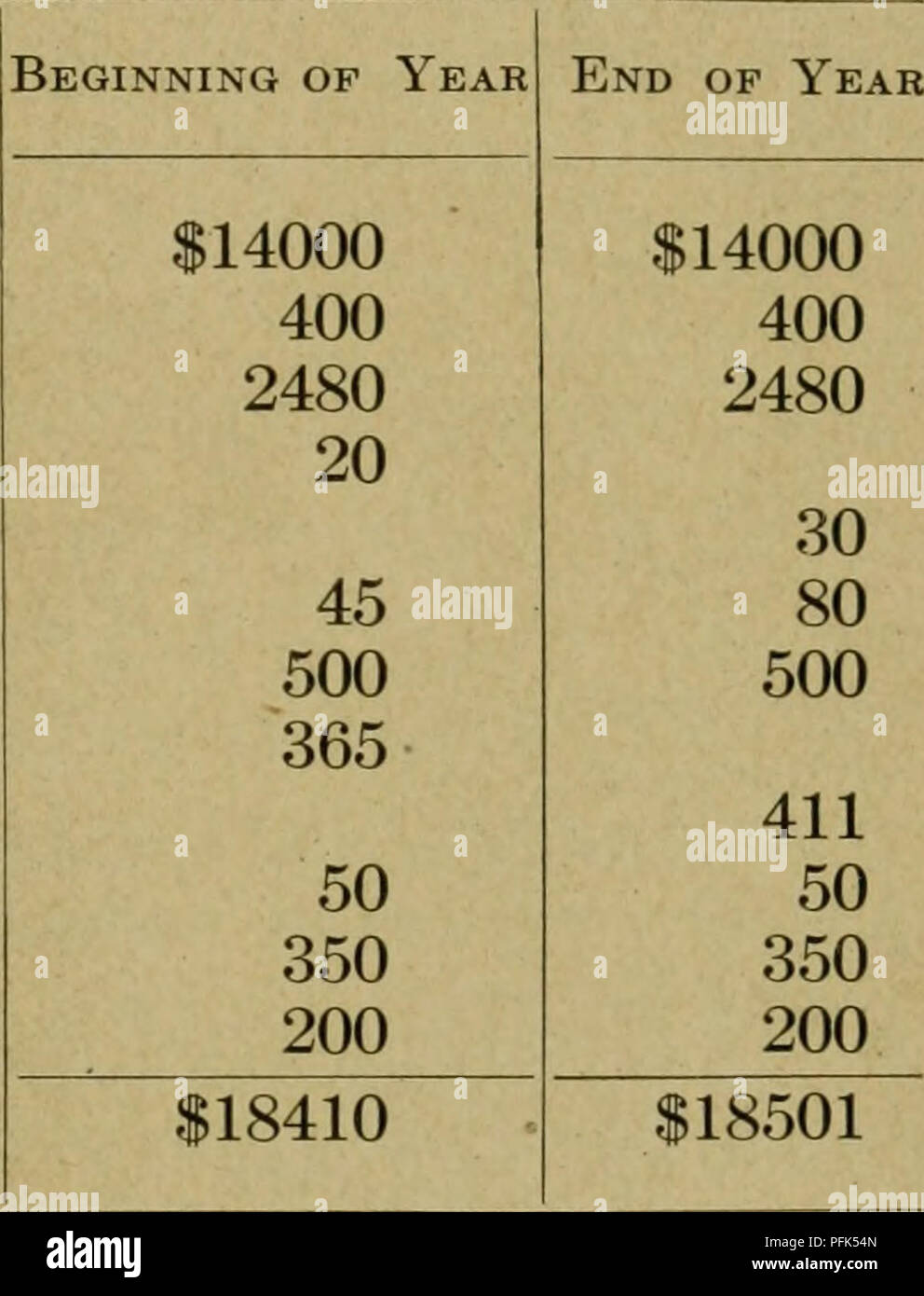 . Dairy farming. Dairying; Cattle. FACTORS FOR SUCCESS IN DAIRY FARMING ...