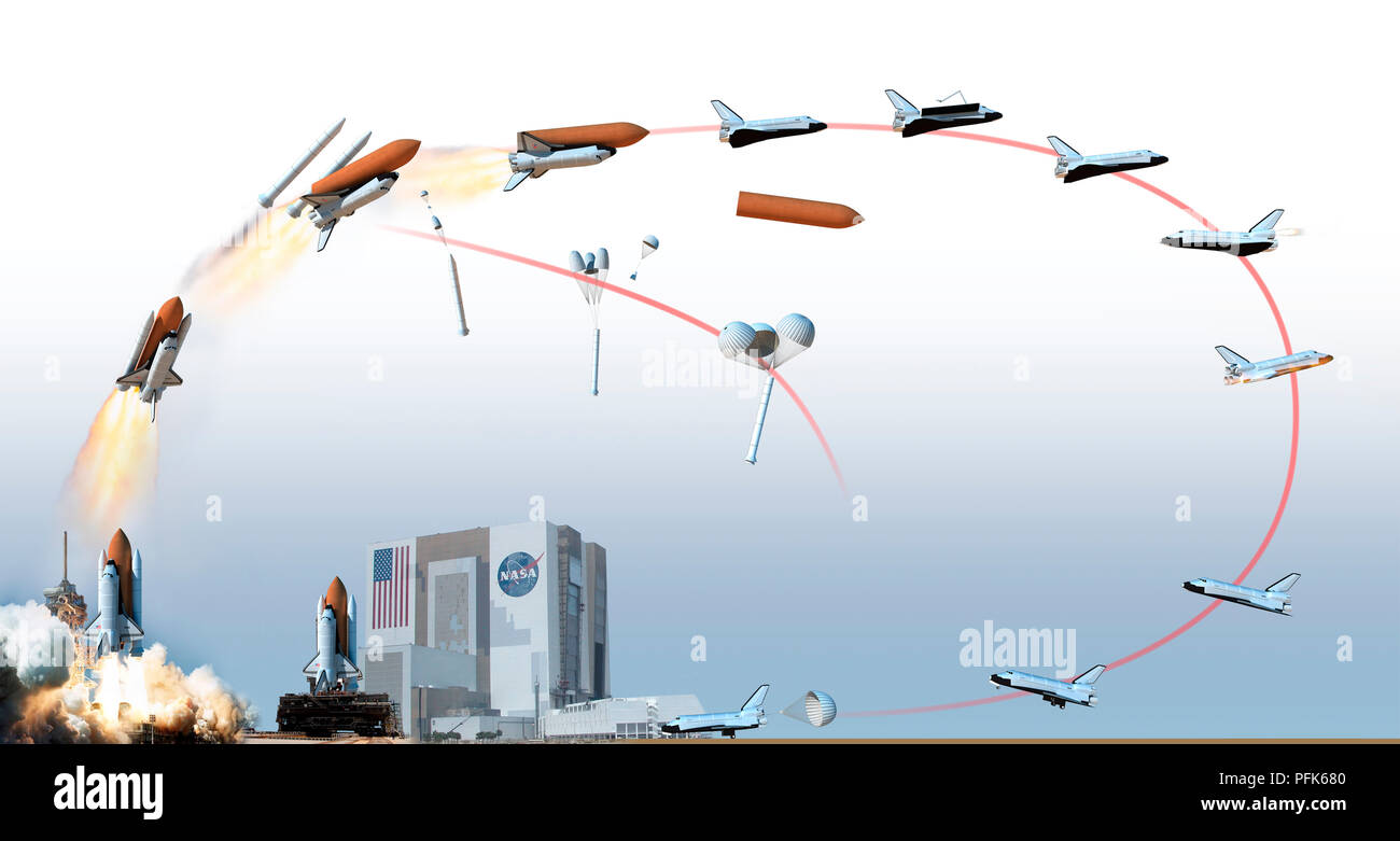 NASA space shuttle mission flight path Stock Photo - Alamy