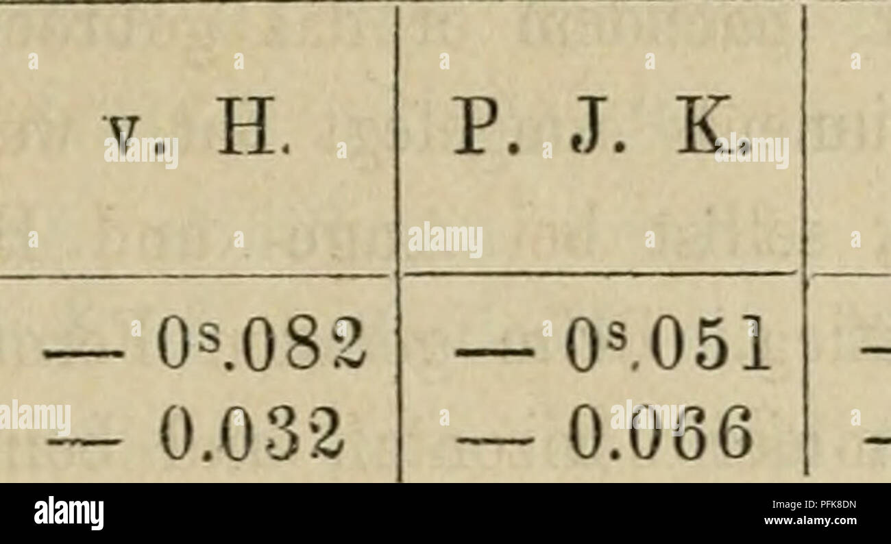 This document reports on scientific observations using optical ...