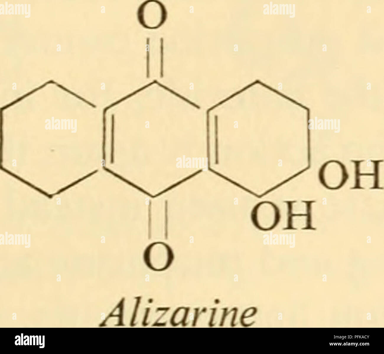Alizarine hi-res stock photography and images - Alamy