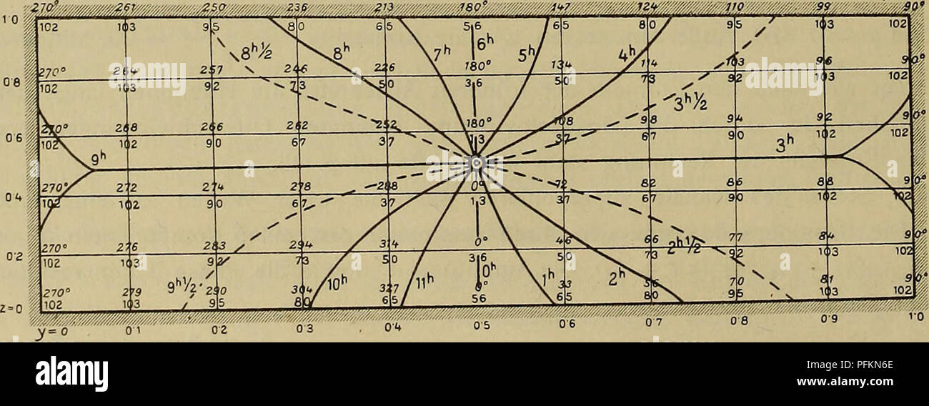 This paper from the Austrian Academy of Sciences explores the ...