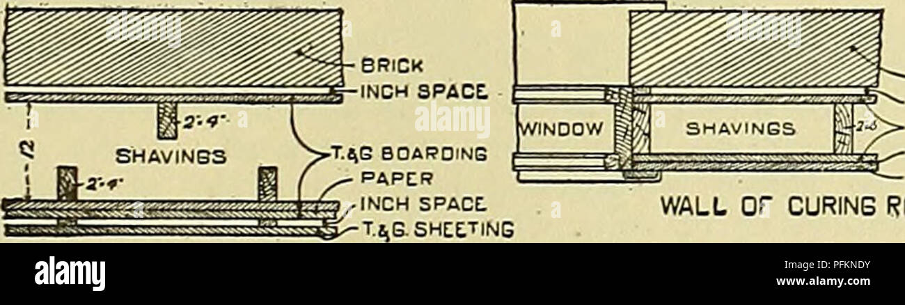 Chamber floor plan hi-res stock photography and images - Alamy