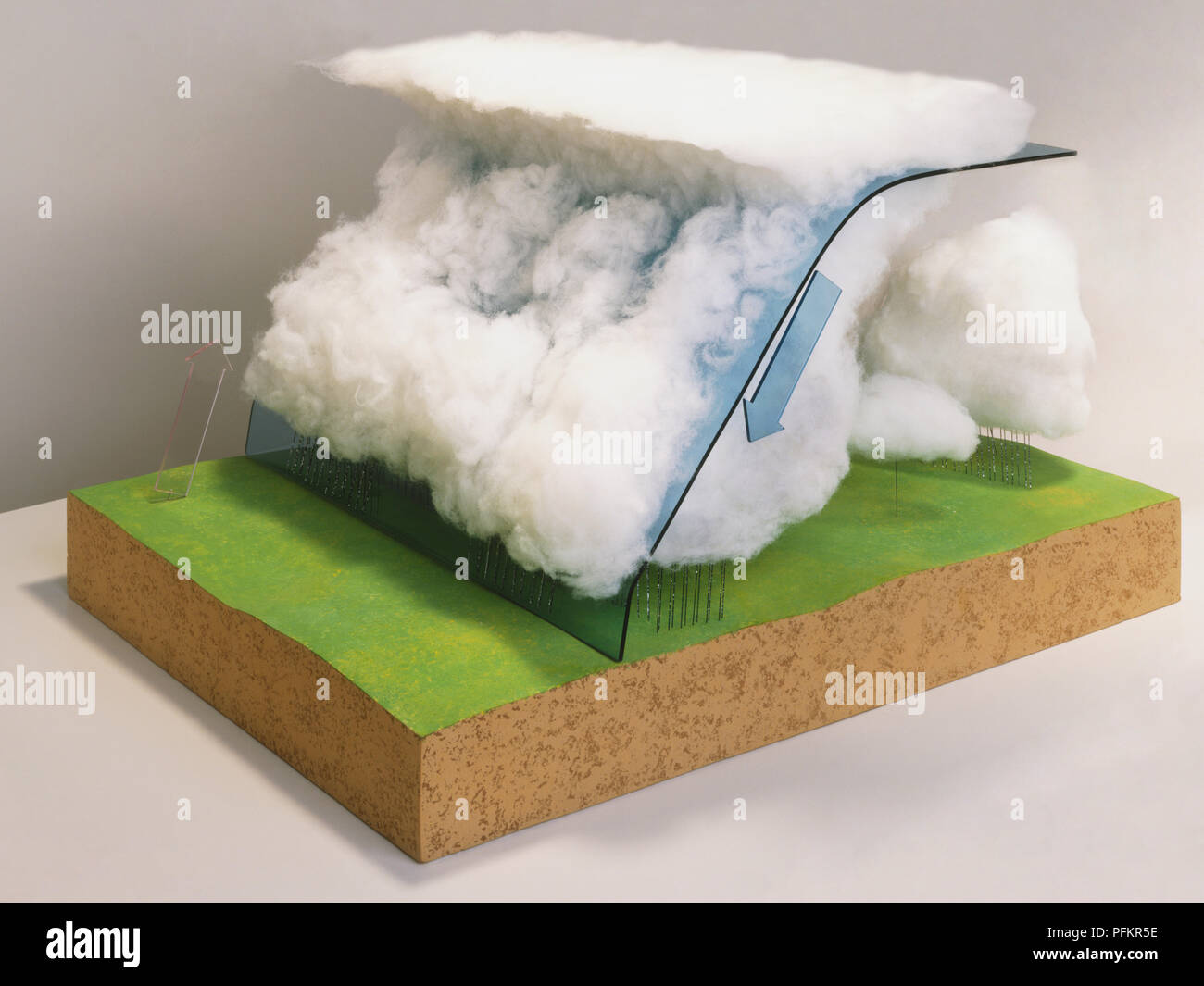 Model showing a cold front Stock Photo - Alamy