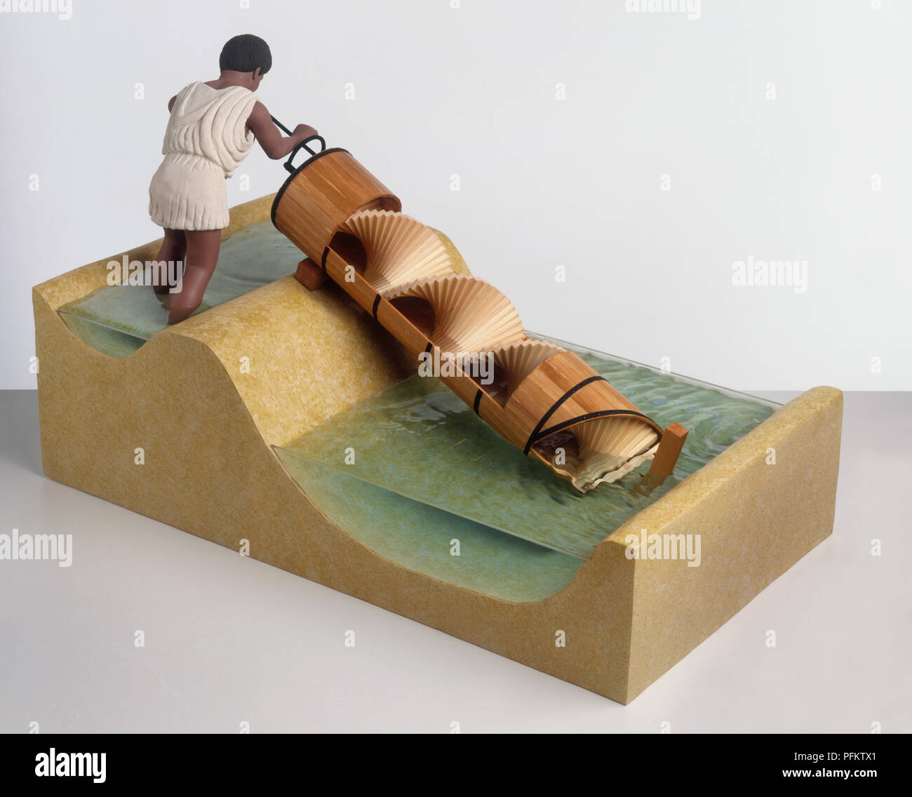 Archimedes Screw Ancient