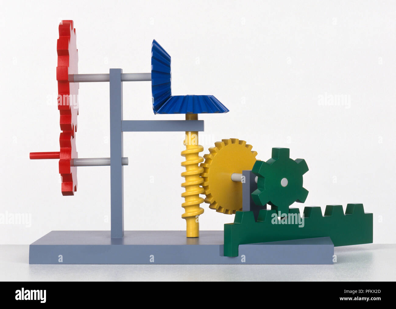 A train of four different kinds of gears Stock Photo - Alamy