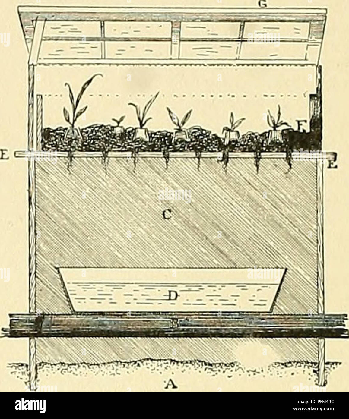 Inverted y hi-res stock photography and images - Alamy