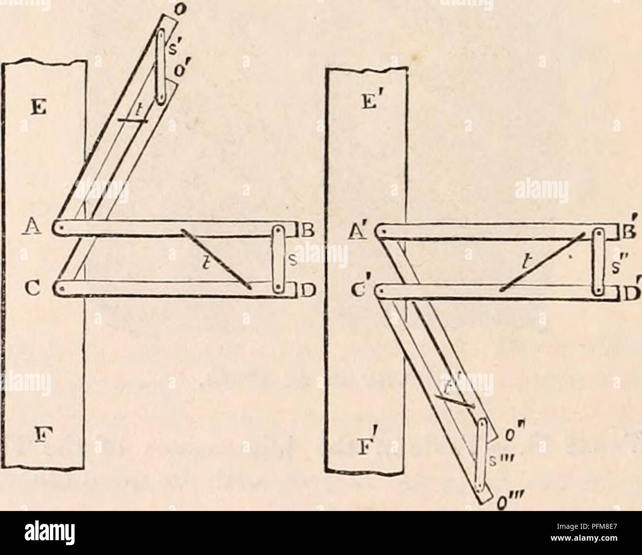 This work explores the effects of oblique tension on bars, illustrated ...