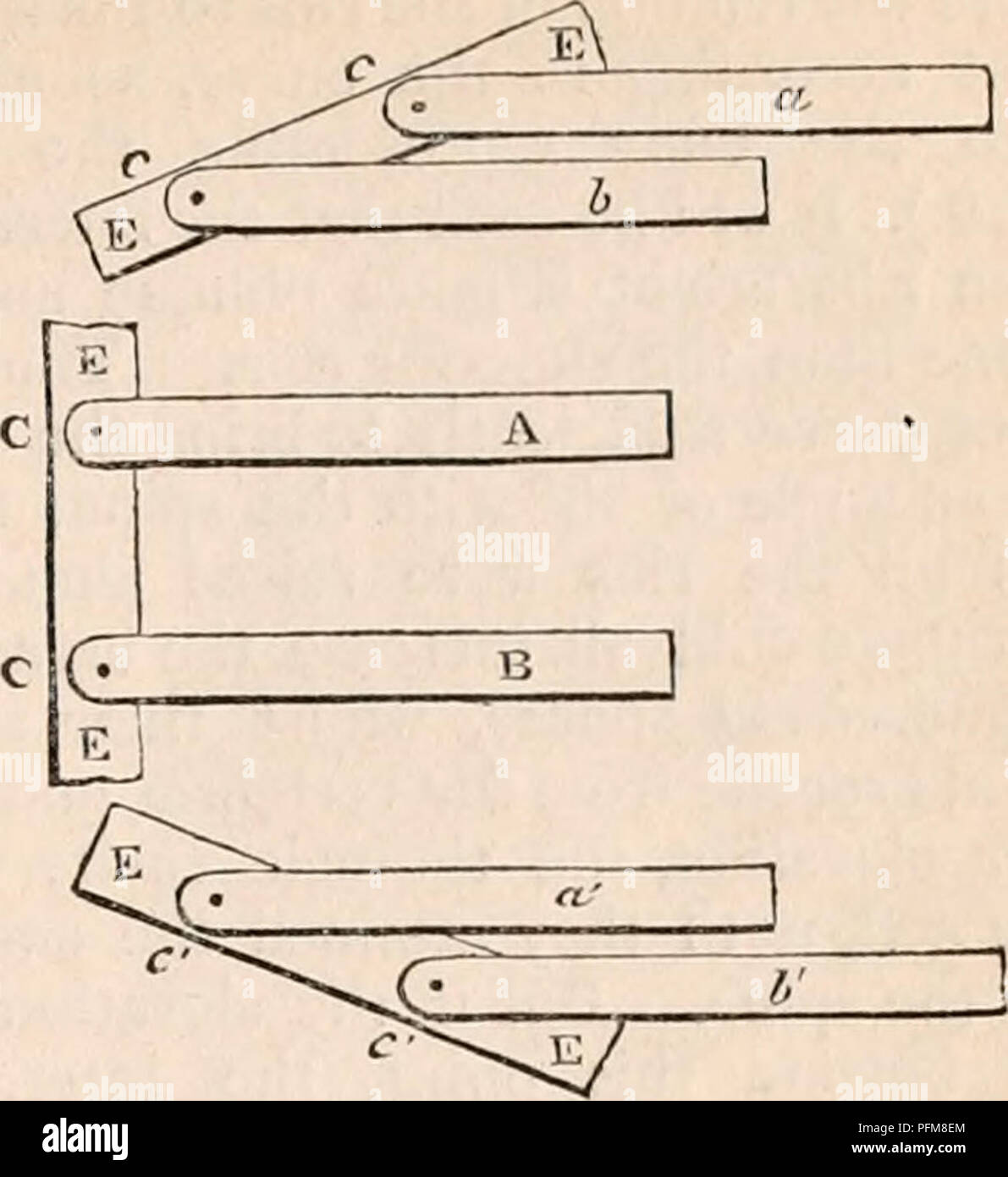 Parallel positions hi-res stock photography and images - Alamy