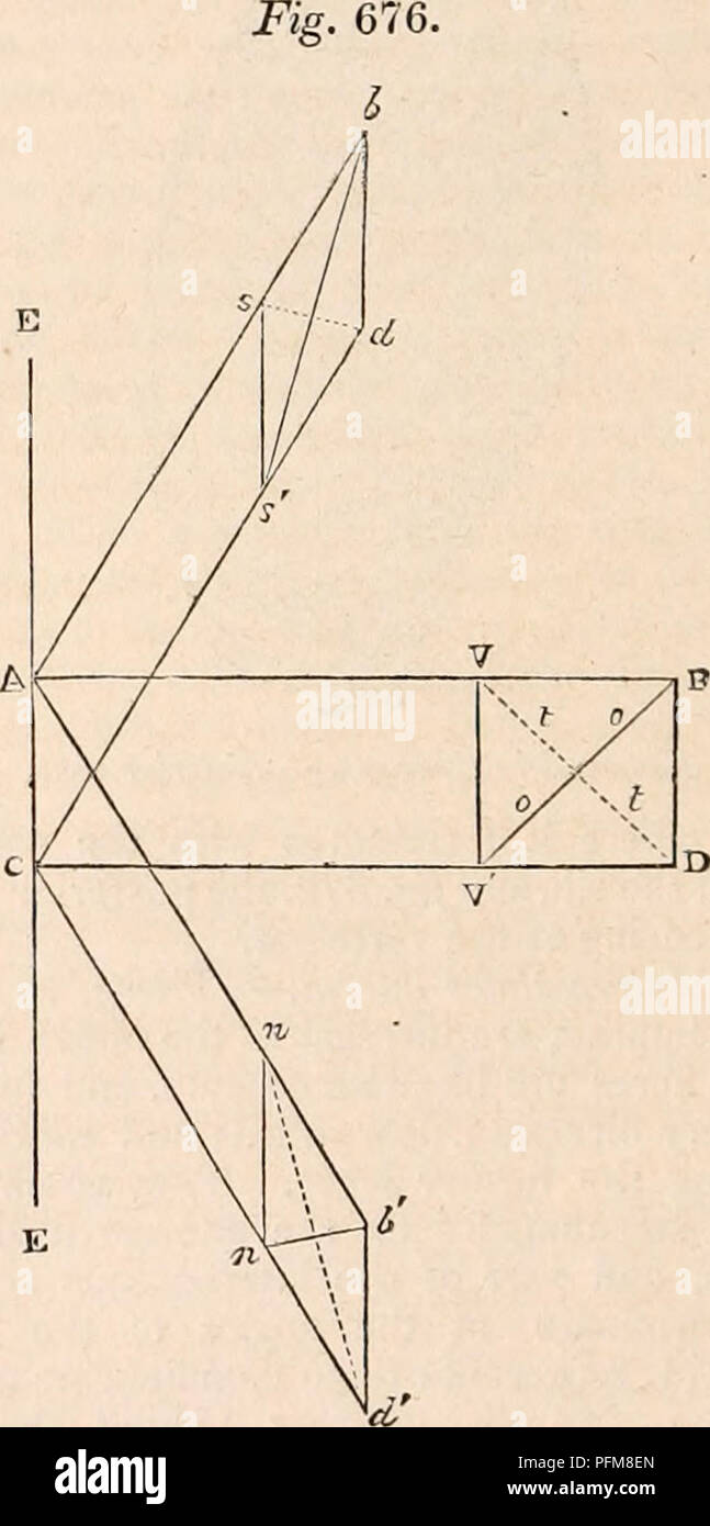 Oblique Reference High Resolution Stock Photography and Images - Alamy