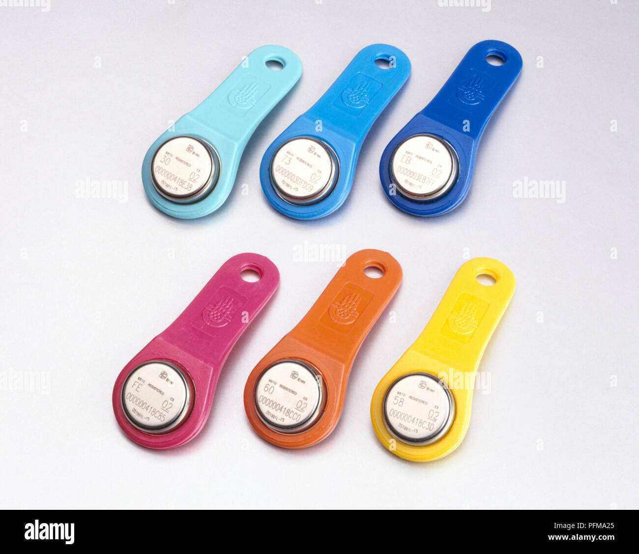 Akbil transit passes Stock Photo - Alamy