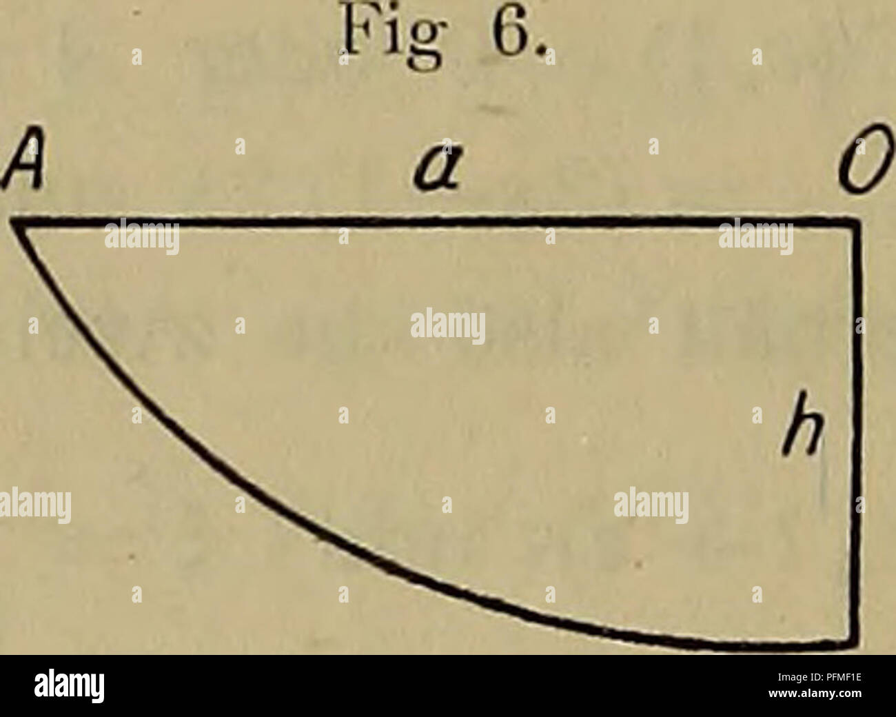 This work contains detailed mathematical equations describing wave ...