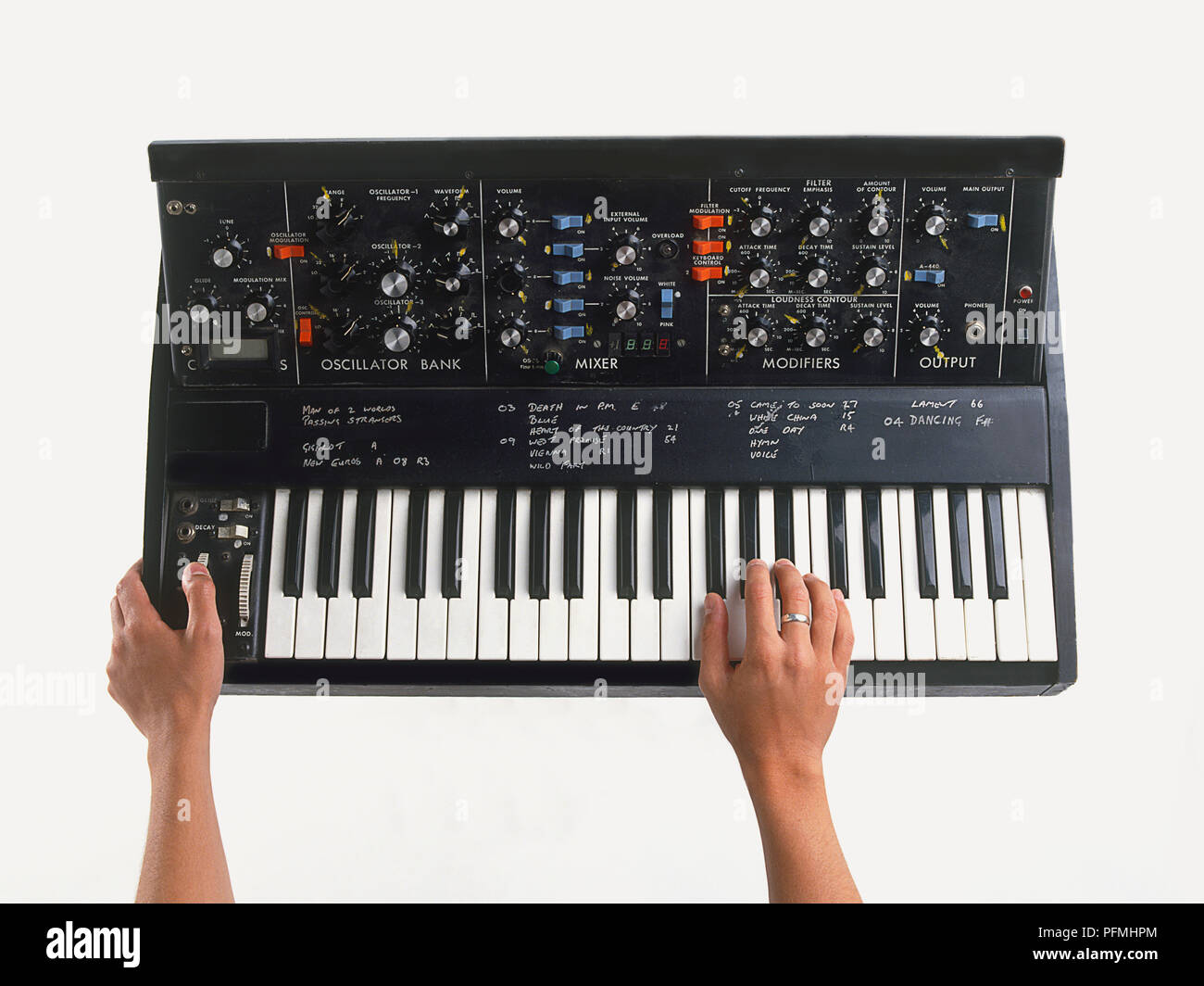 1980s keyboard hi-res stock photography and images - Alamy