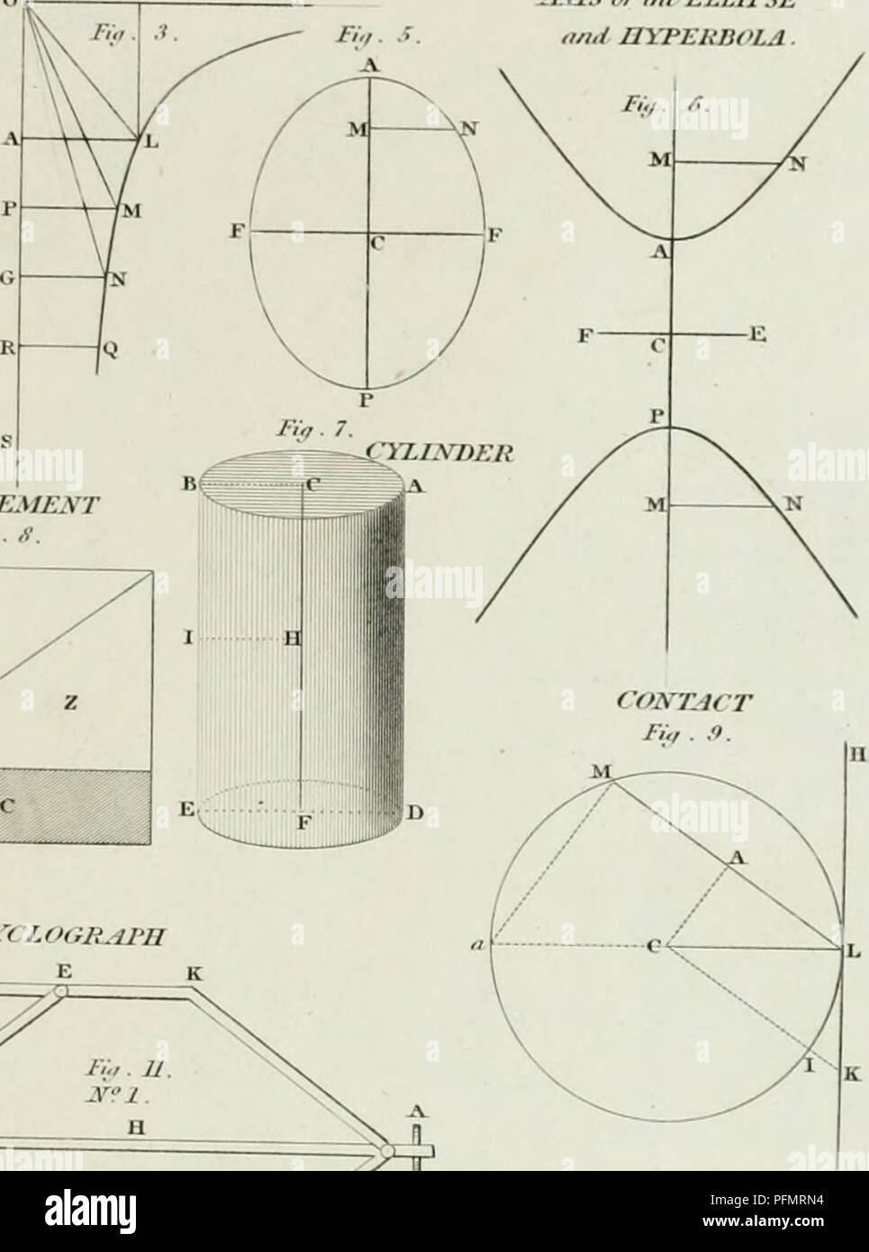 Cyclograph hi-res stock photography and images - Alamy