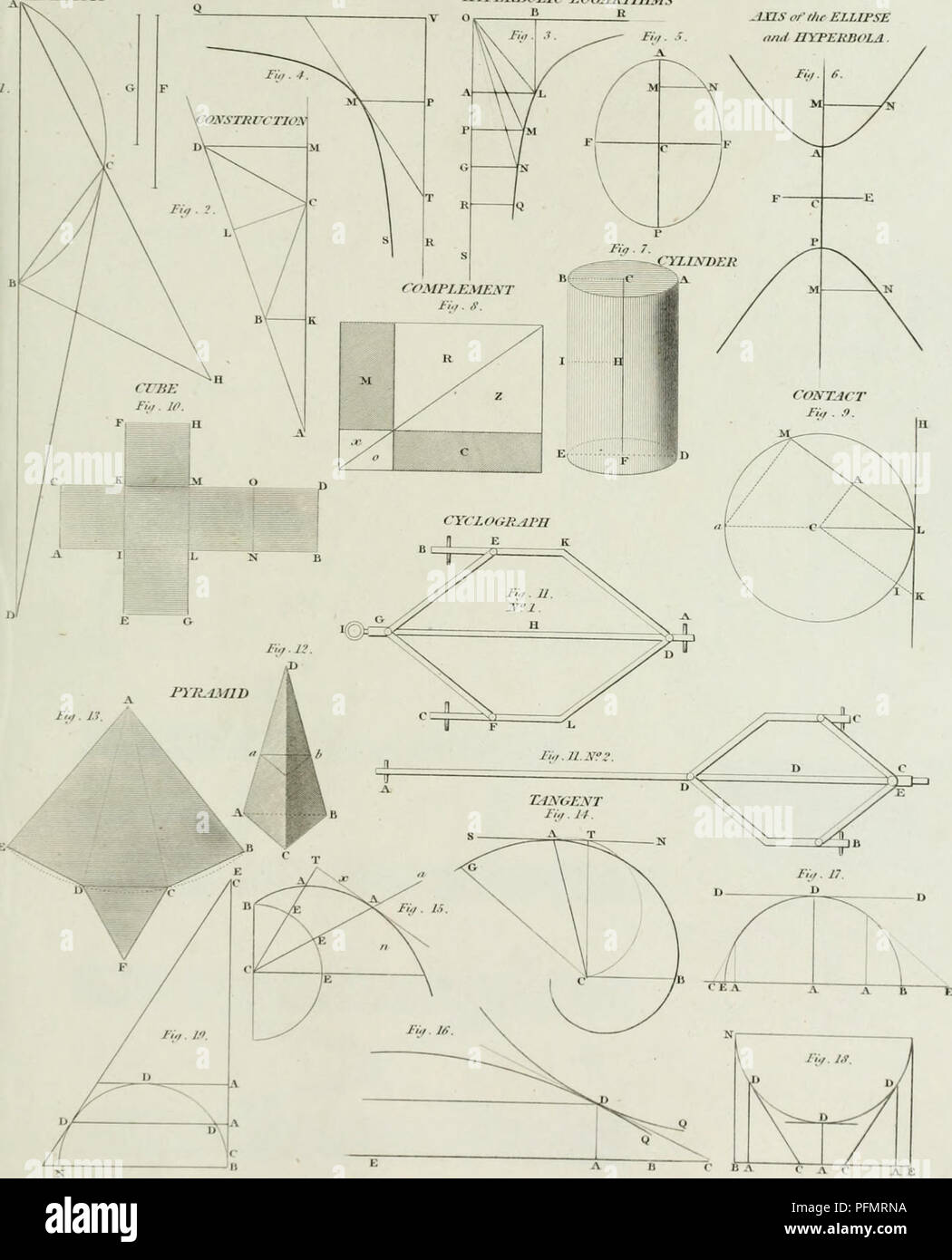 Asymptote hi-res stock photography and images - Alamy