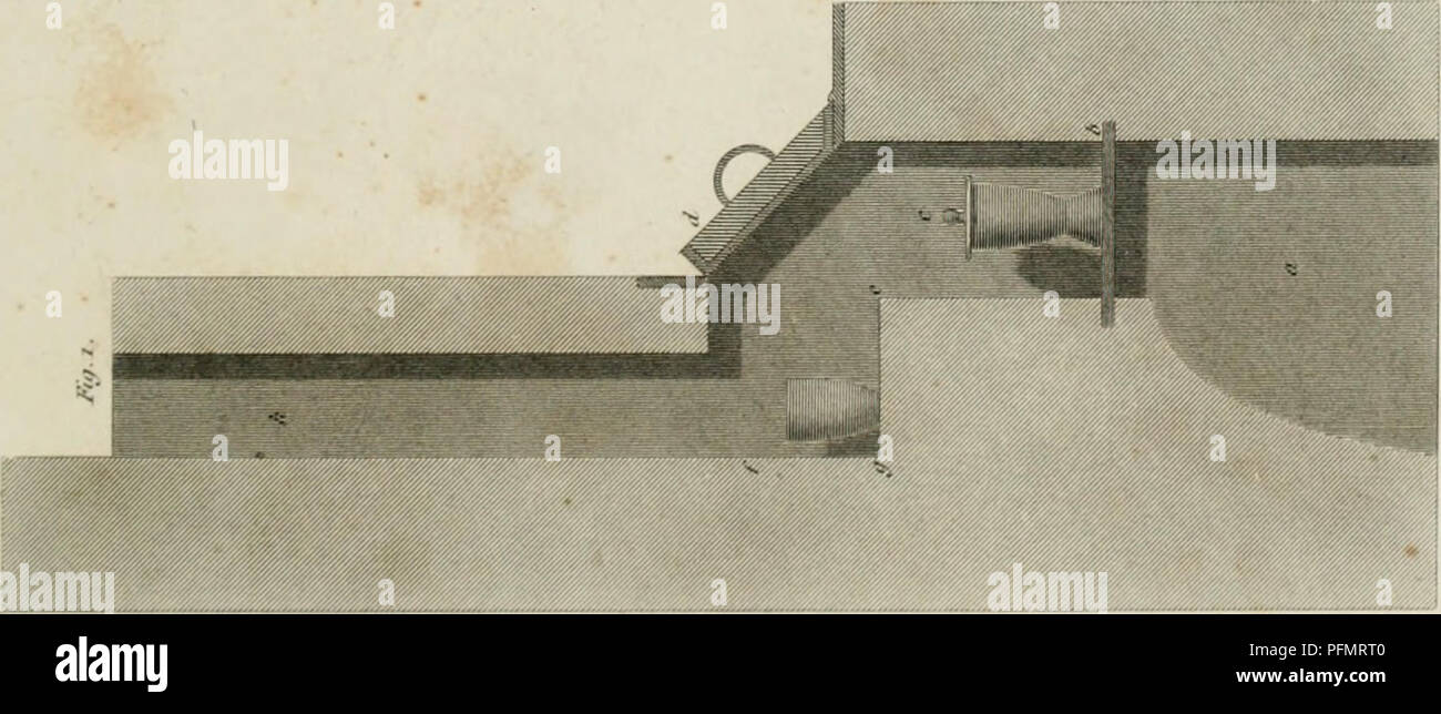 Abraham Rees’ *Cyclopaedia* provides a thorough and comprehensive ...