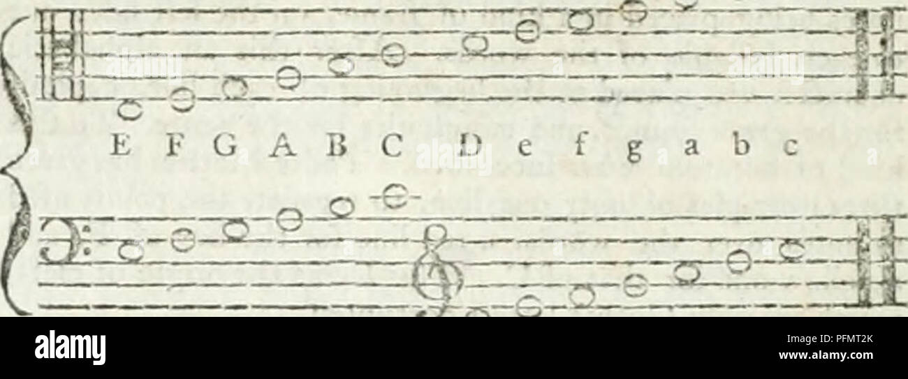 Tenor clef hi-res stock photography and images - Alamy