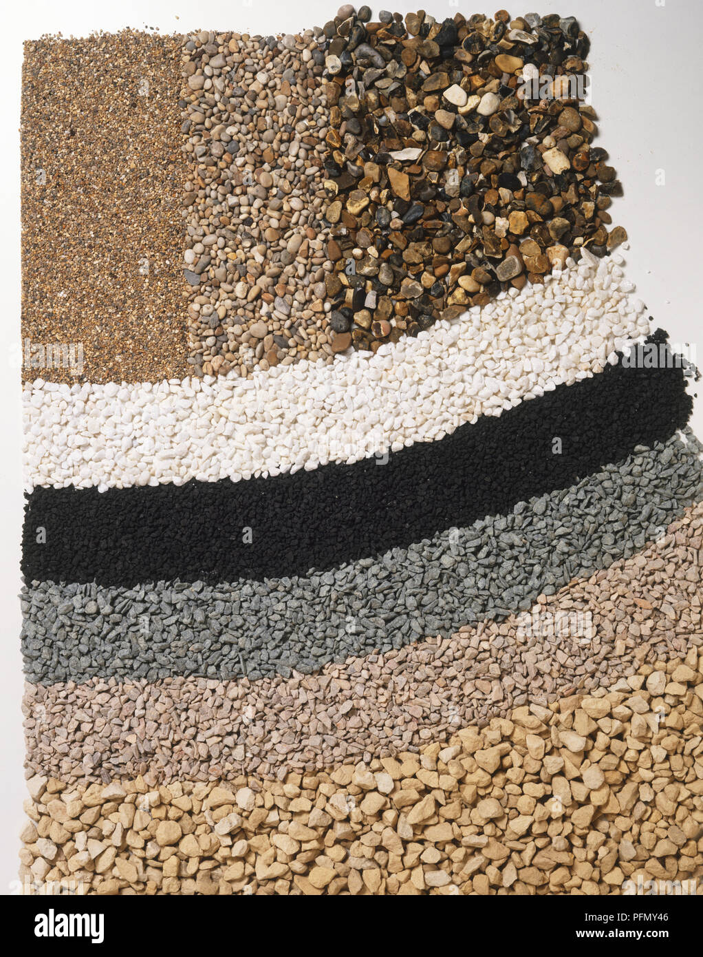 Loose surfacings, including gravel, shingle, grit and aggregates Stock ...