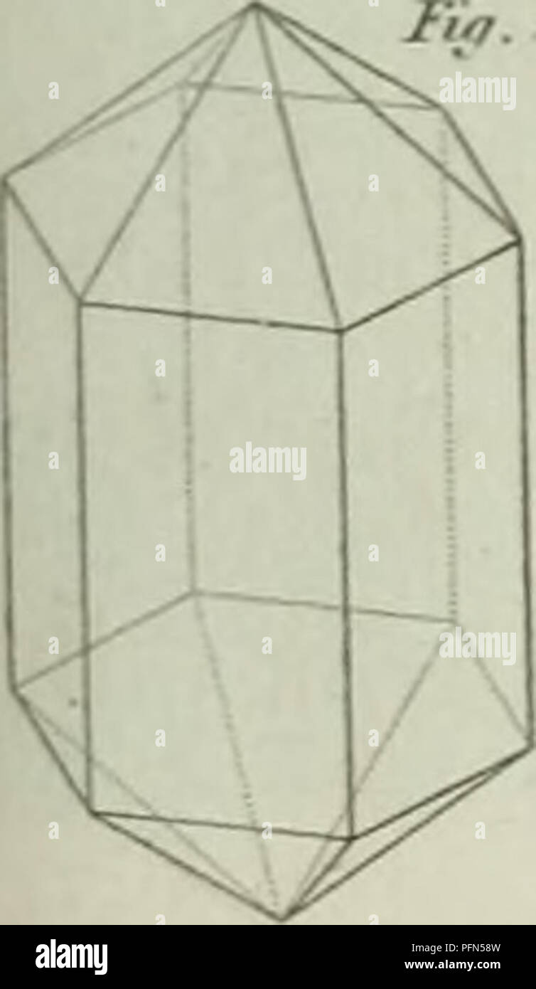 This comprehensive dictionary covers a wide range of topics in arts ...