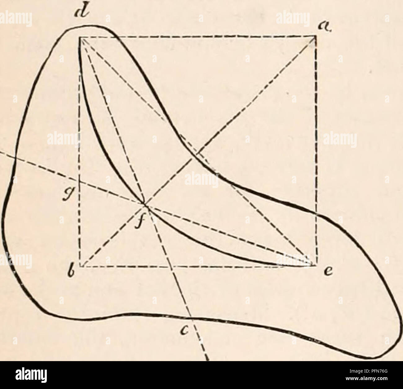 Structure 142 hi-res stock photography and images - Alamy