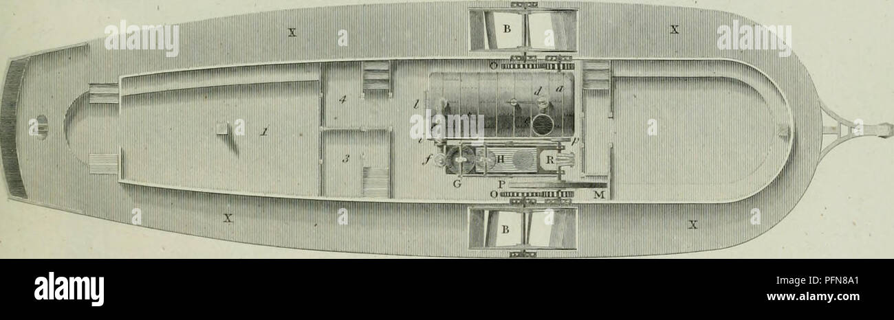 A detailed compilation of various arts, sciences, and literature from ...