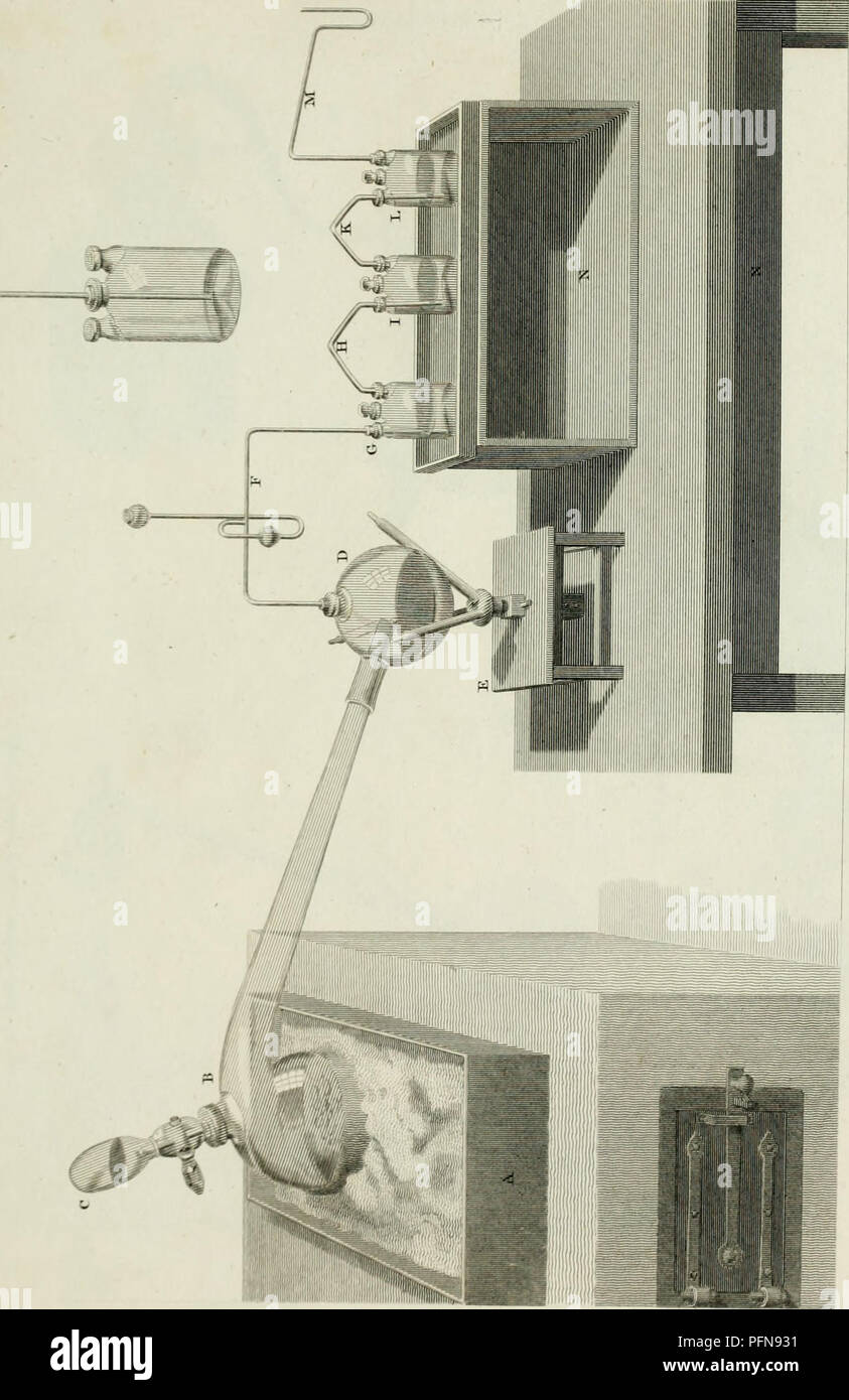 *The Cyclopaedia* by Abraham Rees is an encyclopedic reference work ...