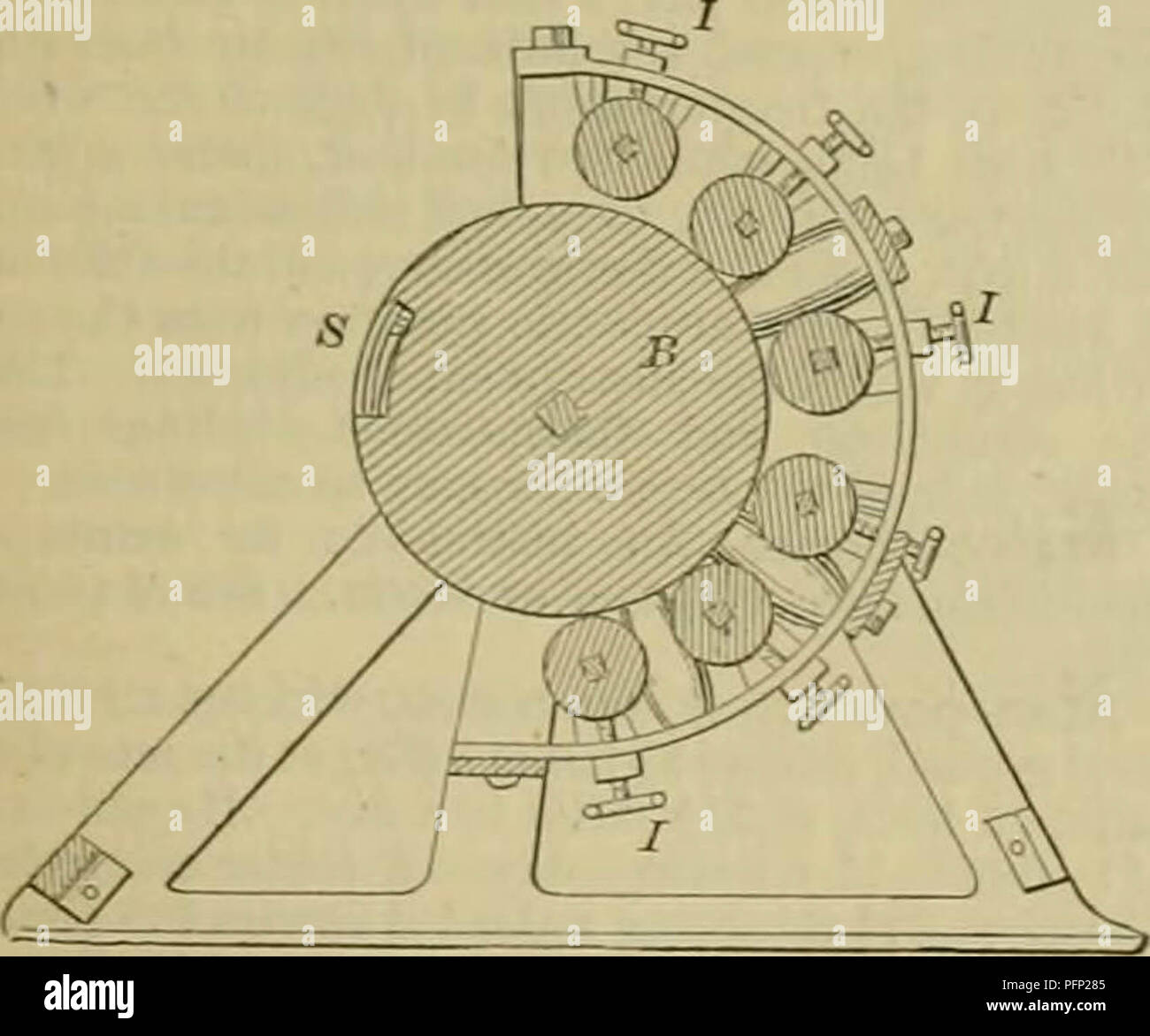 A dictionary of mechanical science hi-res stock photography and images ...