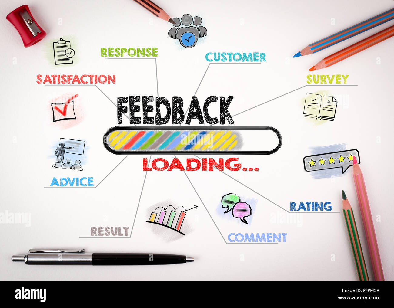 Feedback Concept. Chart with keywords and icons Stock Photo - Alamy