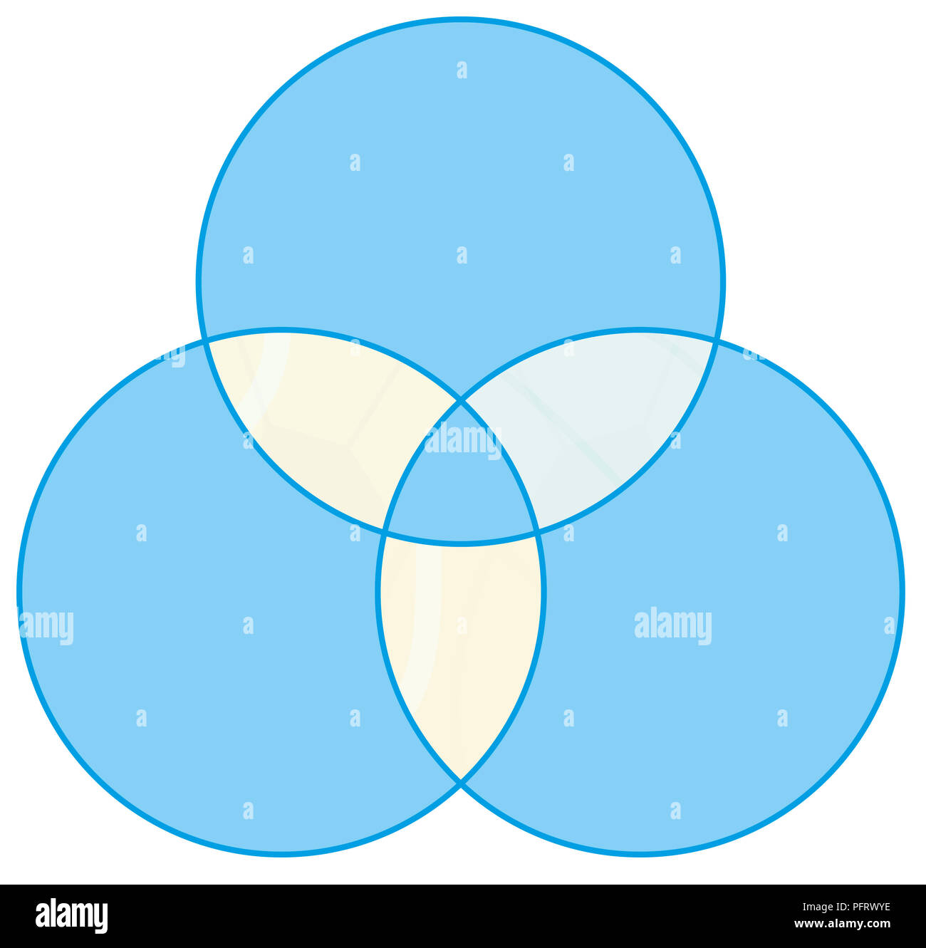 Education circles hi-res stock photography and images - Alamy