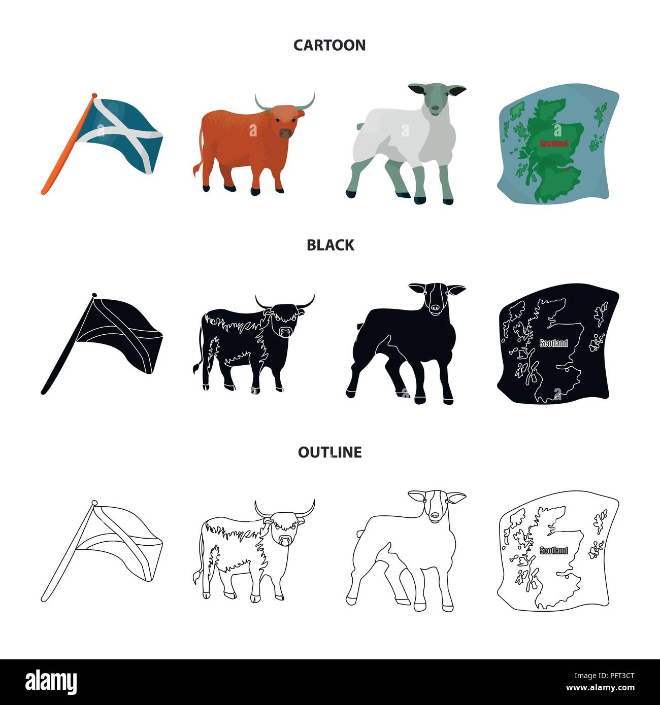 The state flag of Andreev, Scotland, the bull, the sheep, the map of ...