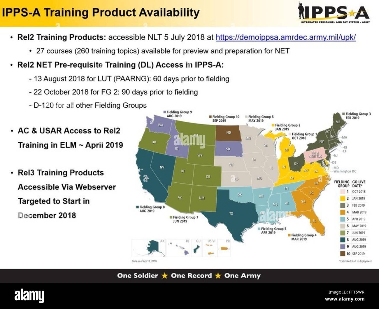 Ipps a hi-res stock photography and images - Alamy