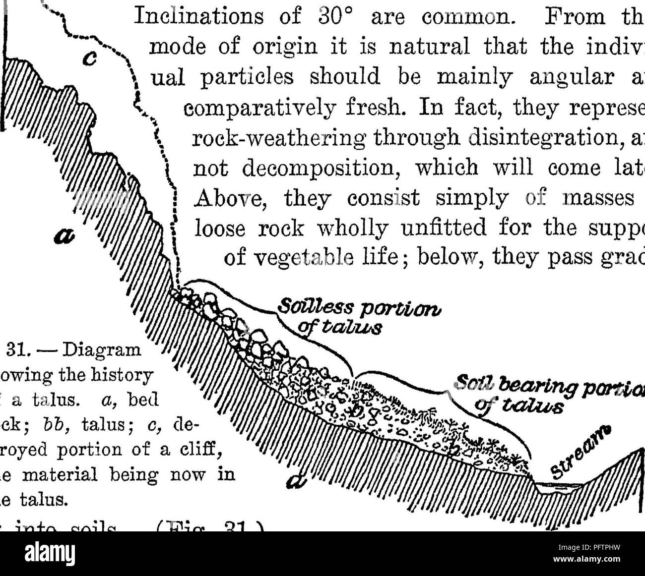 This treatise explores the processes of rock weathering and soil ...