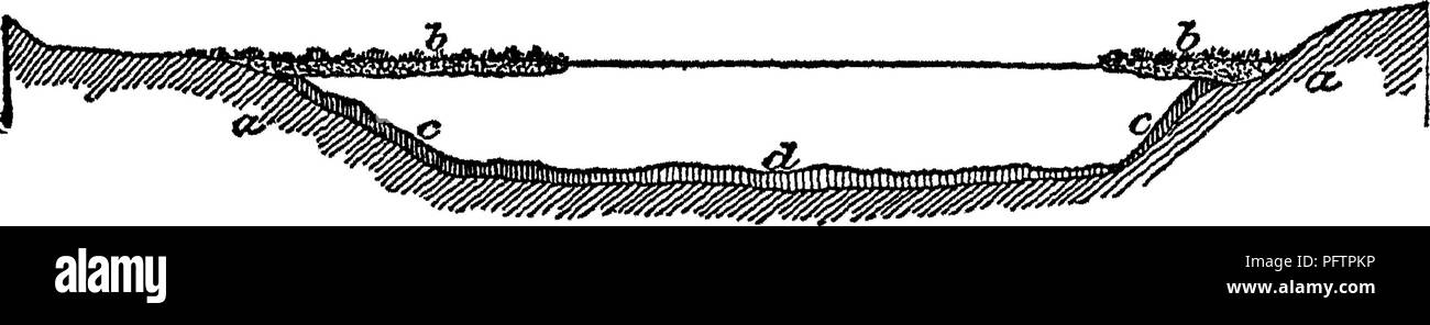 . A treatise on rocks, rock-weathering and soils;. Petrology; Soils ...