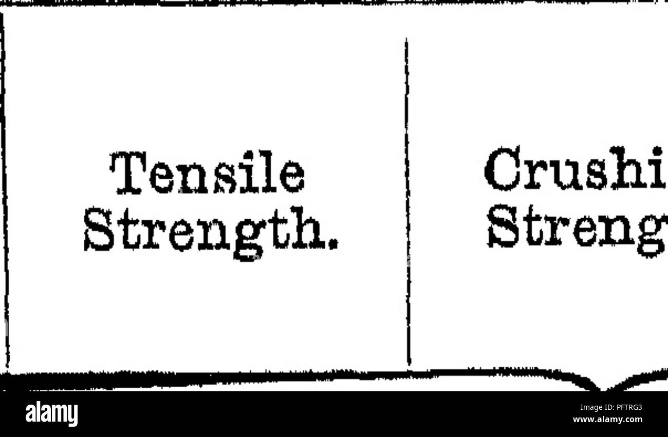 This manual provides a detailed examination of wood and timber ...