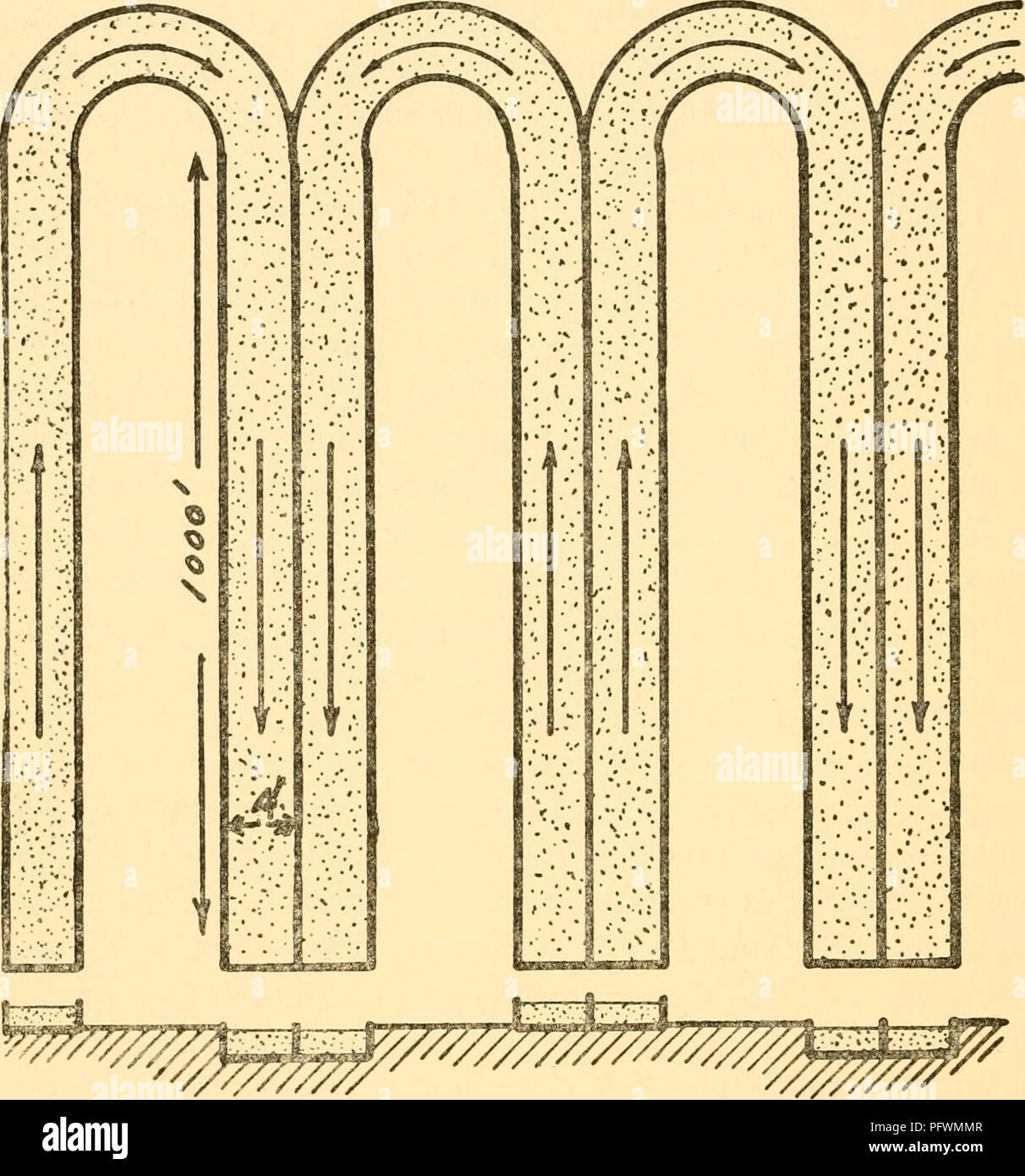 Horizontal flow from a tank hi-res stock photography and images - Alamy
