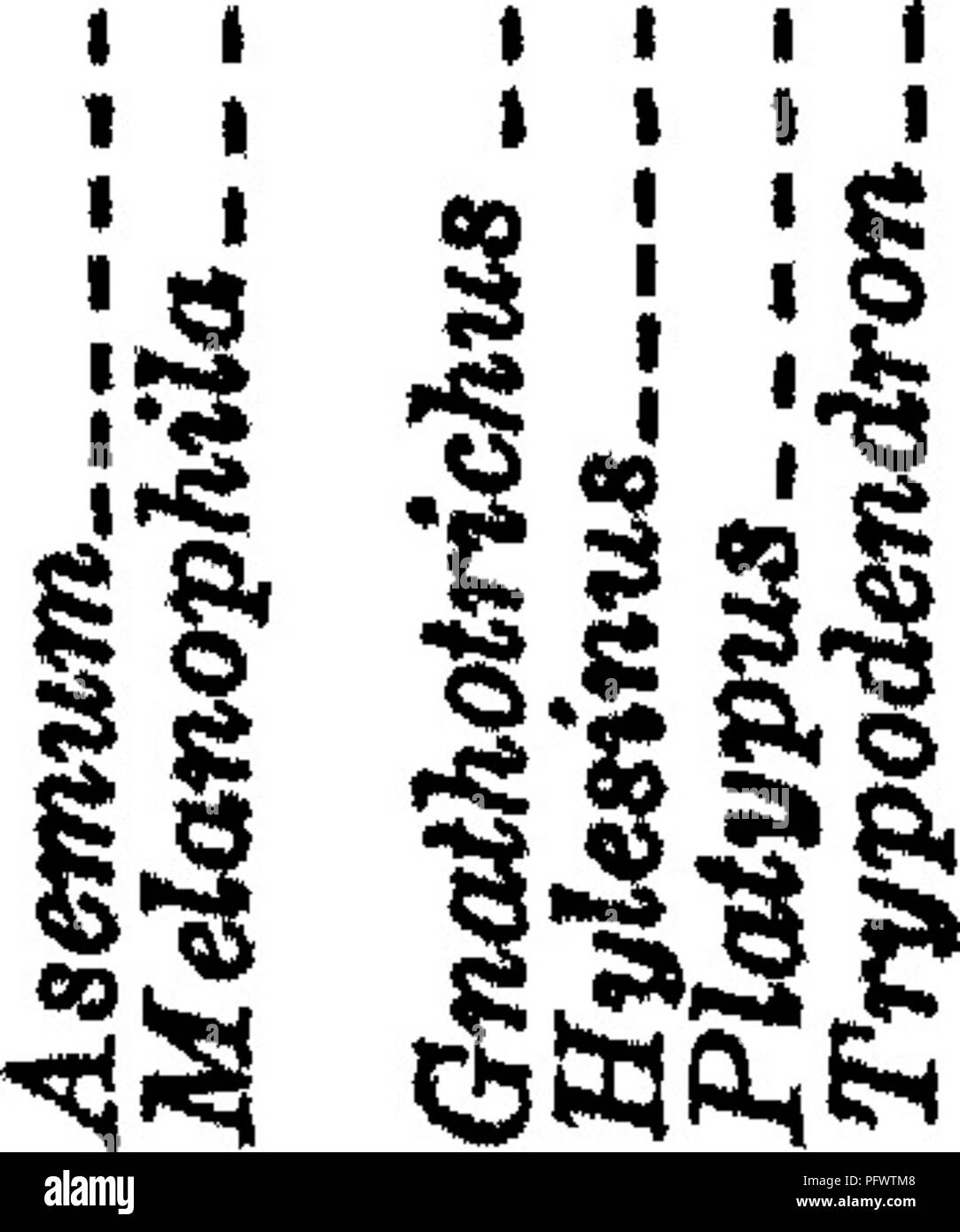 This guide presents the principles of forest management, focusing on ...