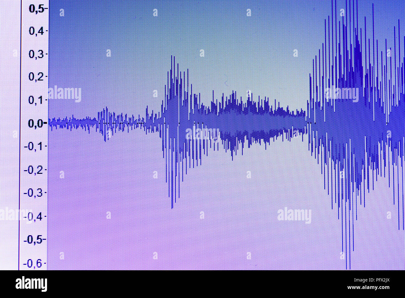 Audio sound wave studio editing computer program screen showings sounds ...