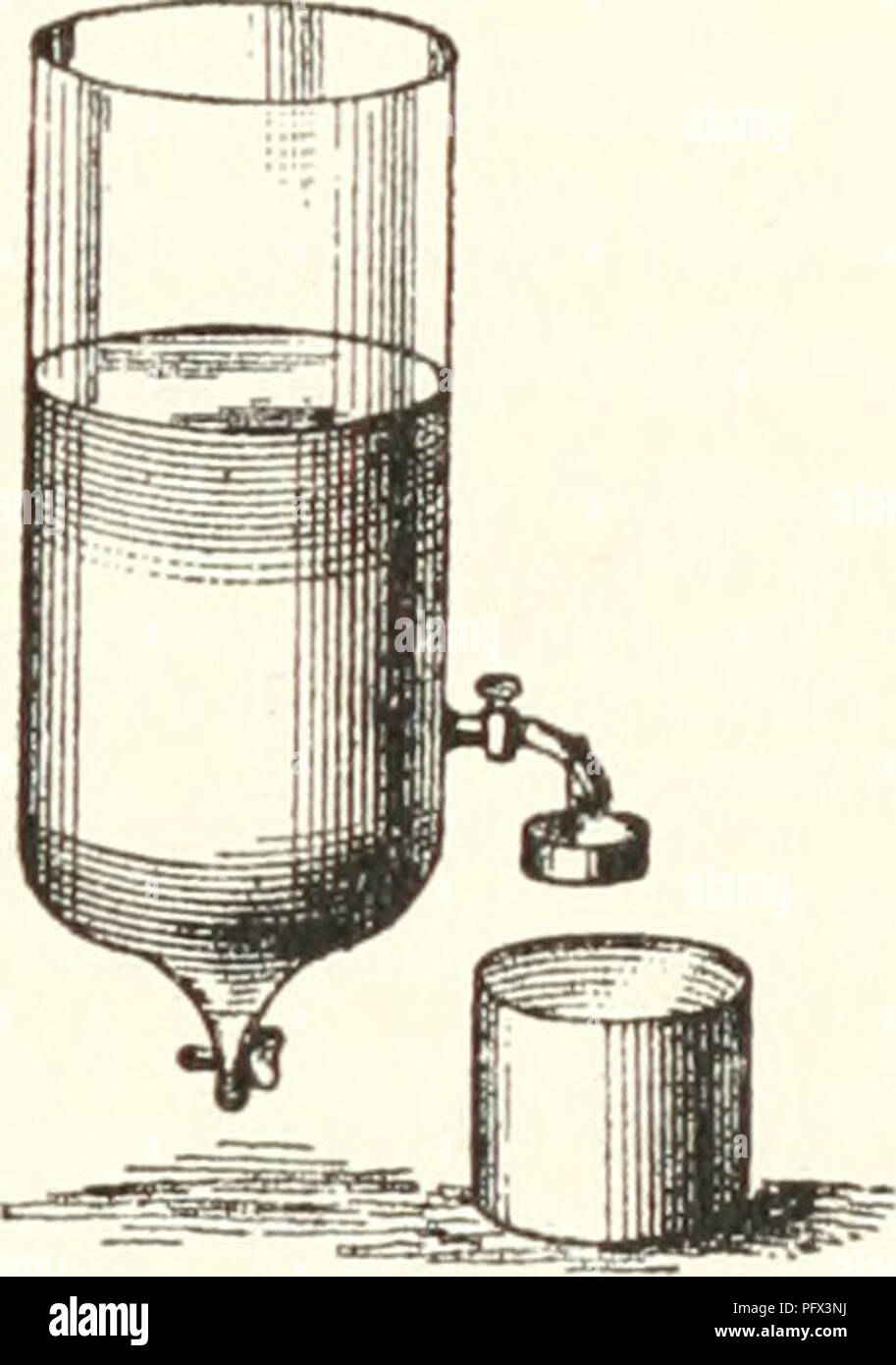 This report details the cultivation and exploitation of rubber in ...