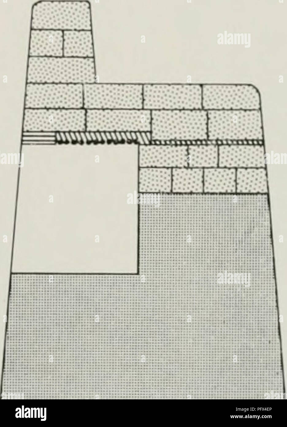 The image shows ceramics from the Viru Valley, Peru, reflecting the ...